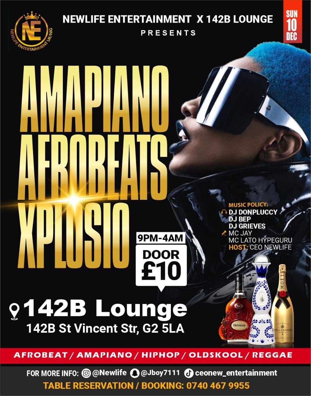 AMAPIANO AFROBEATS EXPLOSION SUNDAY CHILL 🎉🔥Ft. DJ DONPLUCCY >>DJ BEP ...