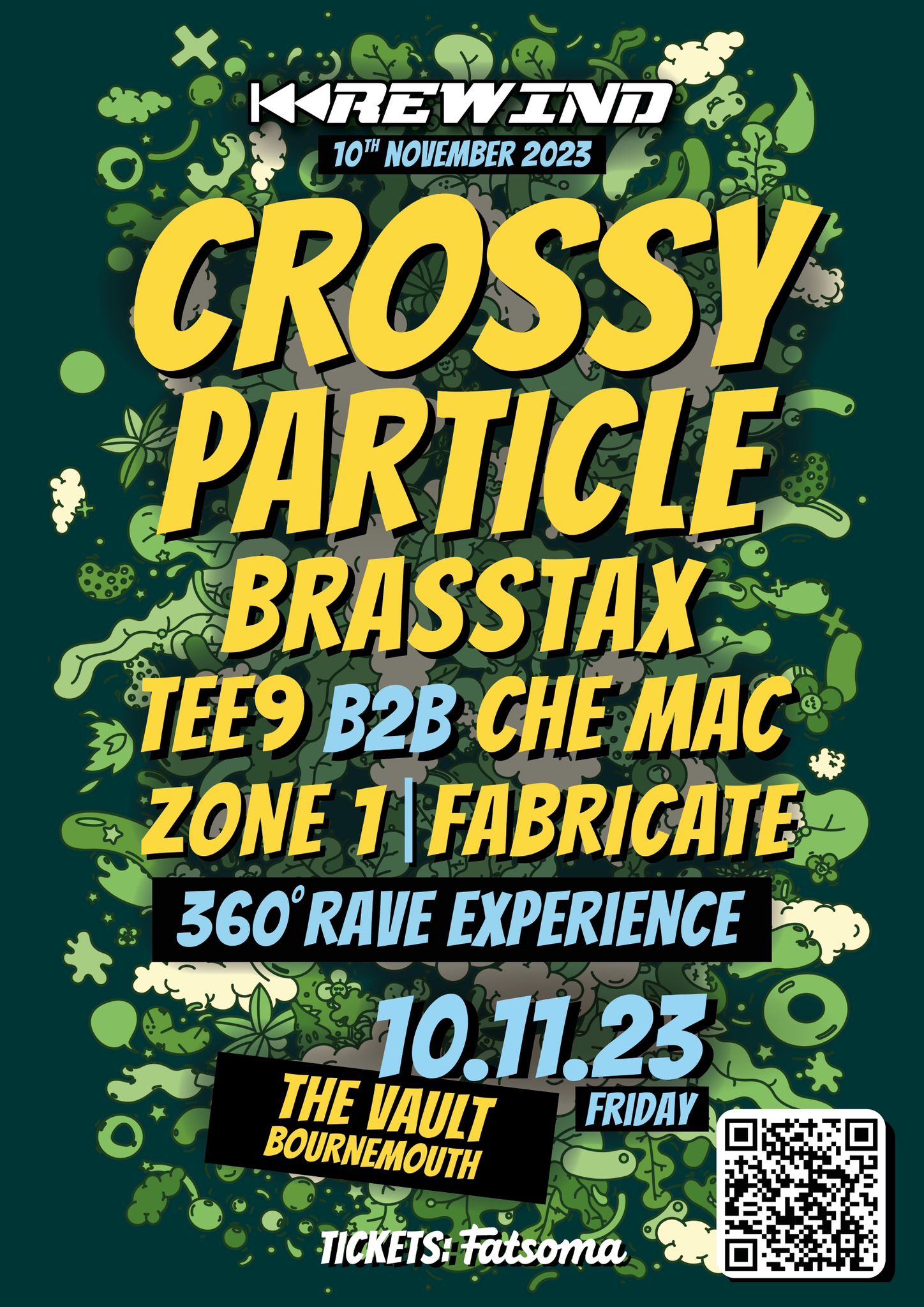 REWIND PRESENTS.... 360° EXPERIENCE WITH CROSSY & PARTICLE! at The ...